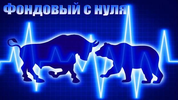 Обзор рынка на 12.08.2024 (часть 1)