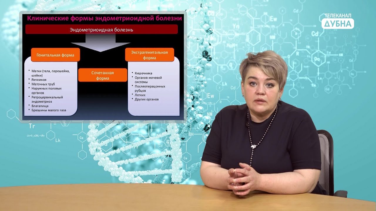 #Медицинский_ответ. Что такое эндометриоз?