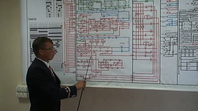 Осинцев И.А. ВЛ10. Быстрый сброс нагрузки с П на С