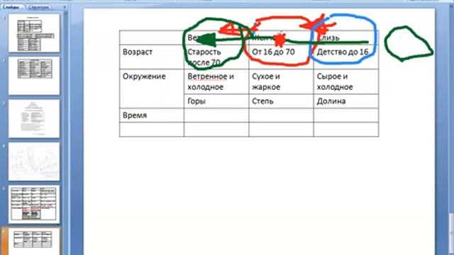 время проявления, возраст, окружение(местность).mp4