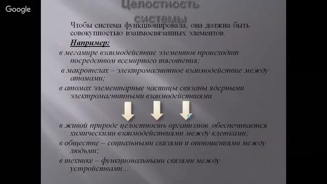 Информатика 11 класс 1-2 недели. Окружающий мир как иерархическая система