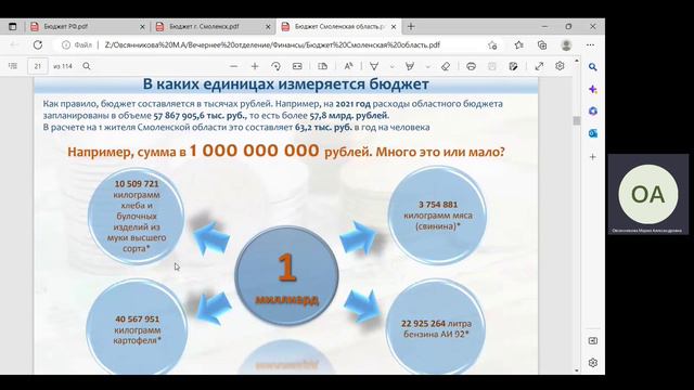 Тема 3.1 Бюджет как центральное звено финансовой системы