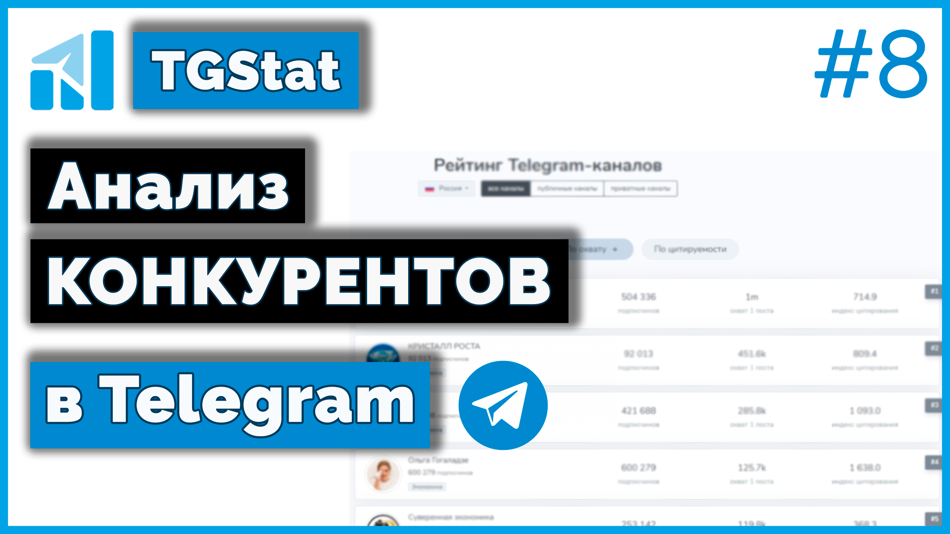 Анализ конкурентов в Telegram с помощью сервиса TGStat