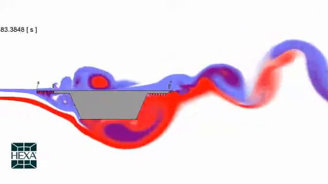 Аэродинамический расчёт волгоградского моста