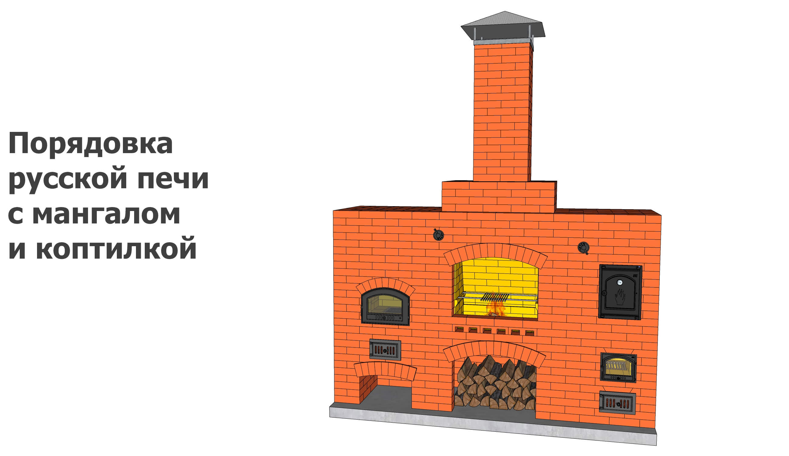 Порядовка русской печи с мангалом и коптилкой