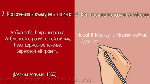 Петербург в творчестве А.Пушкина