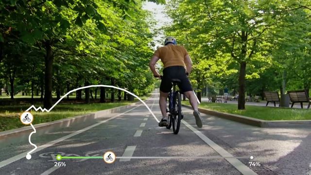 ВЕЛОДОРОЖКИ