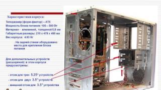 ВИРТУАЛЬНАЯ СБОРКА КОМПЬЮТЕРА