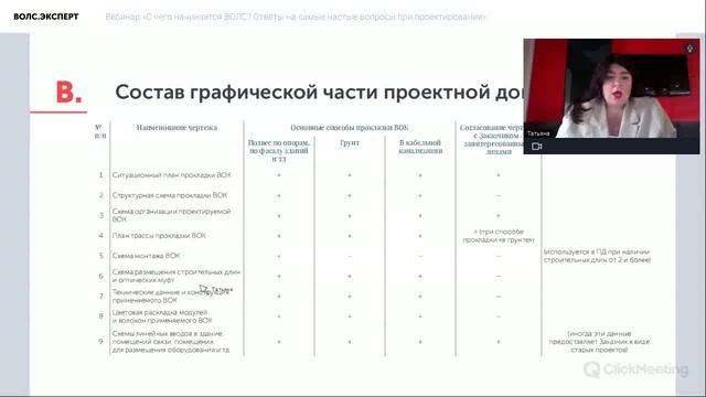 Вебинар «С чего начинается ВОЛС? Ответы на самые частые вопросы при проектировании»