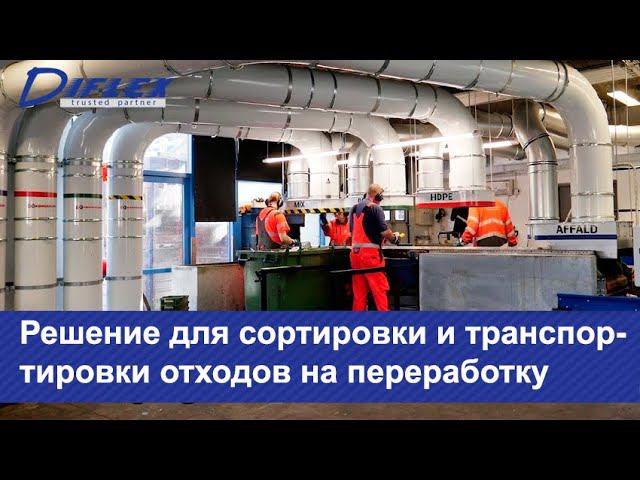 Решение для распределения и транспортировки отходов для переработки
