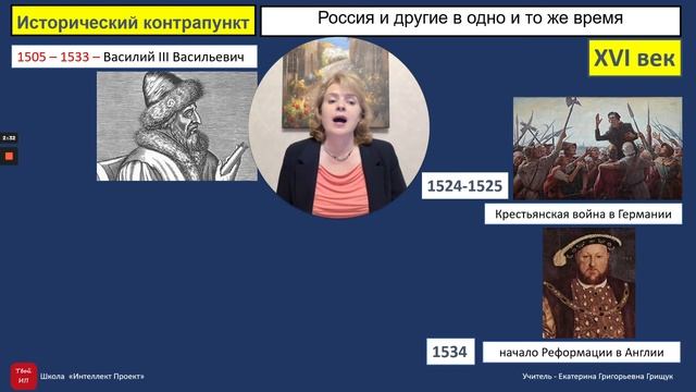 Россия и другие в одно и то же время. Первая половина ХVI века