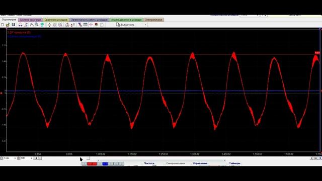 Geely MK CROSS. Двигатель mr479qa (4A-FE). Большой расход топлива.