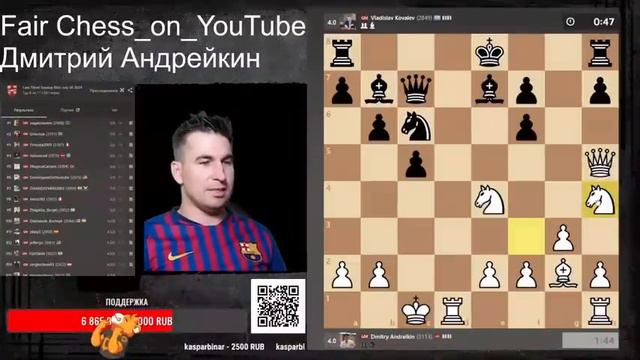 Ночная БИТВА с МАГНУСОМ и АЛИРЕЗОЙ  ТИТУЛЬНЫЙ ВТОРНИК с огоньком TITLED TUESDAY LATE  30072024_480p