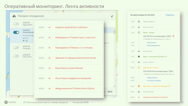 ST Супервайзер: новое приложение для управления полями на конференции Системных Технологий SFA 2016