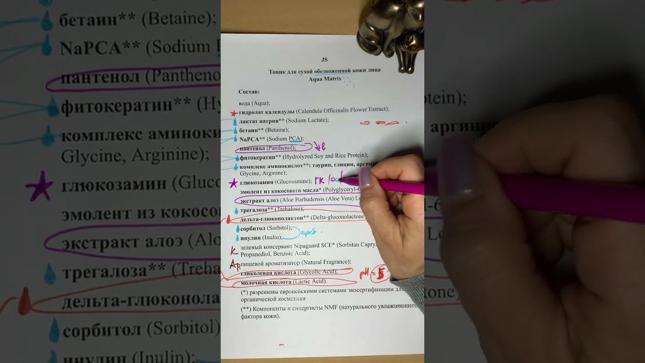 Разбор состава JS Тоник для сухой обезвоженной кожи Аква матрикс