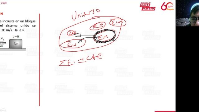 UNI Anual 2021 | Semana 16 Física Parte 01