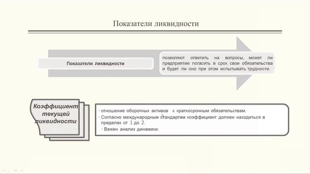 Анализ бухгалтерской финансовой отчётности. Лекция (1).mp4