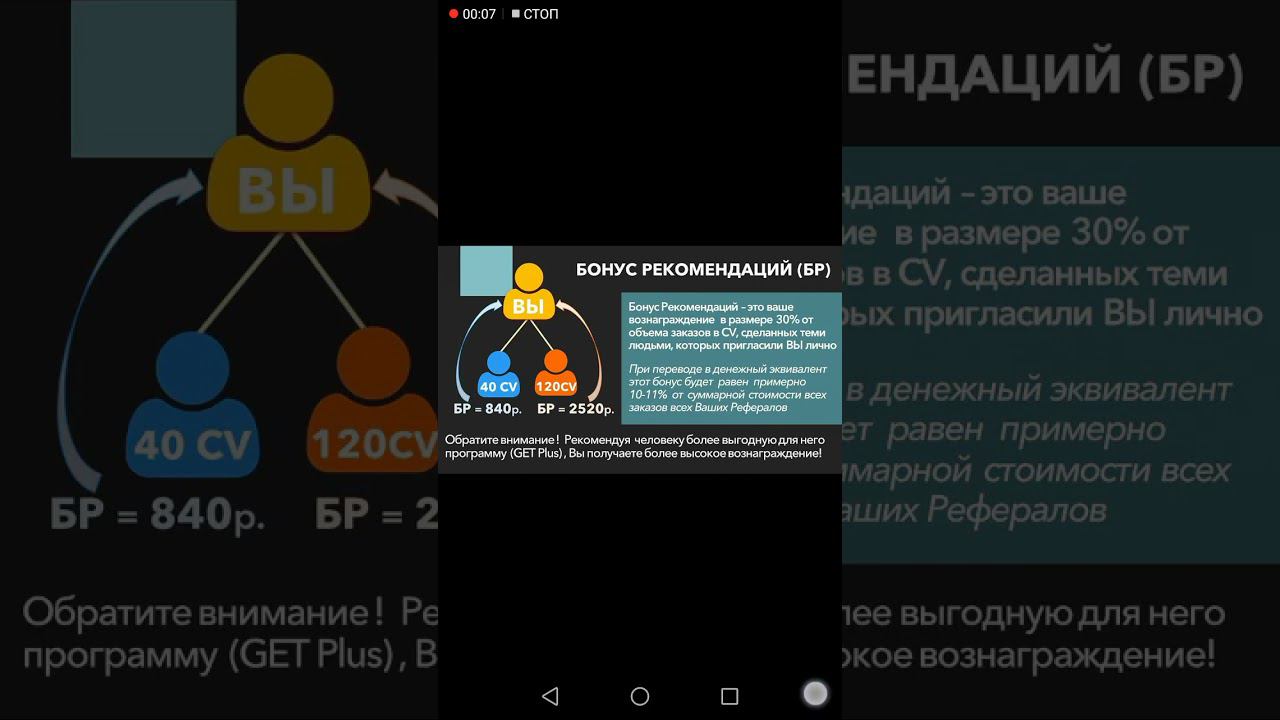 Бонусы для Промоутеров Адженис