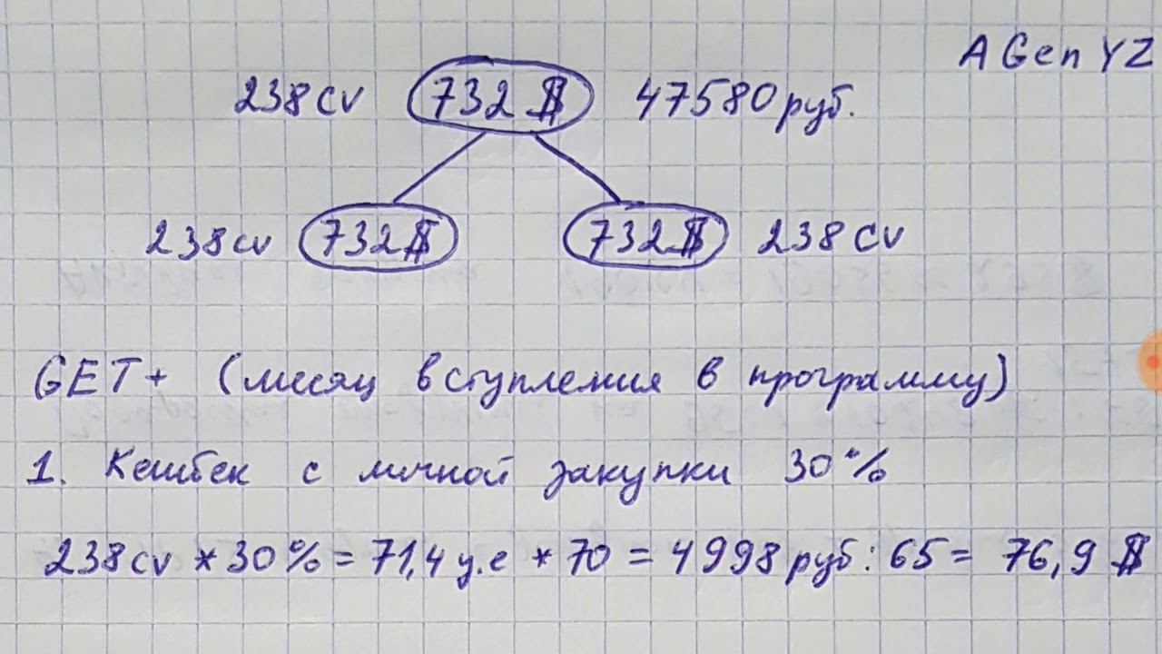 Расчет чека по схеме 1 2 на маркетинг планах VISION и AGenYZ