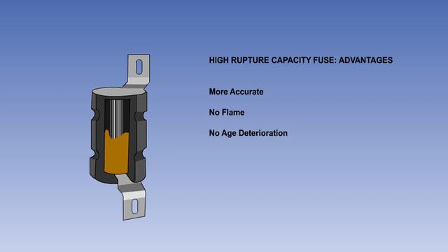 07  ATPL Training   DC Electrics #07 Circuit Protection   Fuses