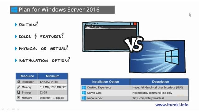 2. Планирование.mp4