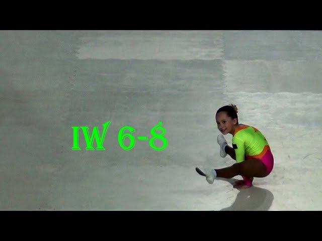 IW 6-8. AEROBYC GYMNASTICS