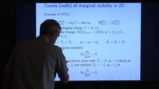 Юнг А.В. Дальнейшее развитие теории неабелевых струн
