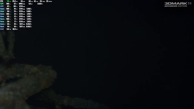 ✅ Test Nvidia MX450 | i7-1185G7 | ALEXVI 1.0 #3 |BattleBit,DeepRG,Dishonored1,AmongUs,DStarveT,Tit2