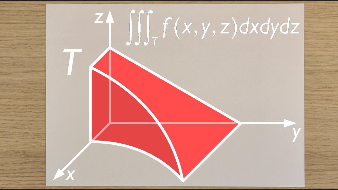 Тройной интеграл в декартовых координатах (продолжение) | Решение задач 2.2 | ИнтФНП