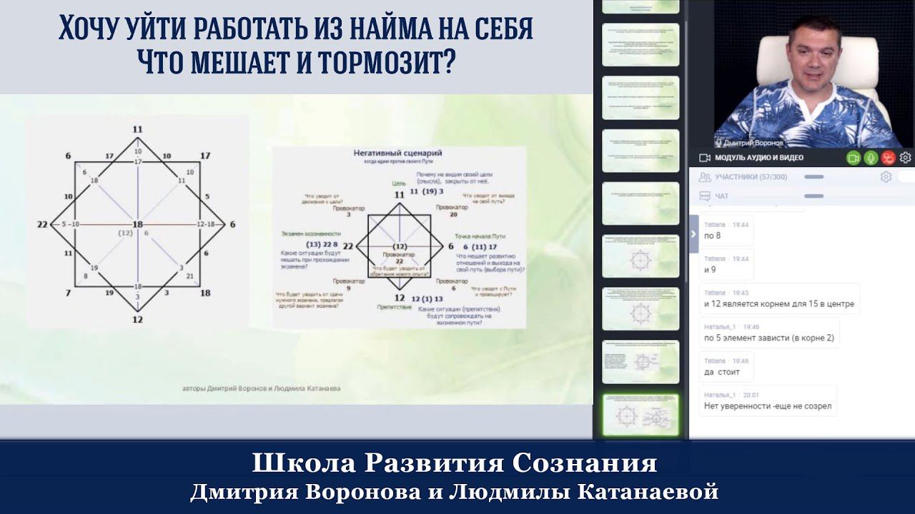 Хочу уйти работать из найма на себя. Что мешает и тормозит? Матрица Судьбы, Дмитрий Воронов