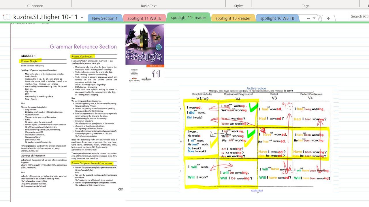 3. Spotlight 11. Module 1. Grammar Reference