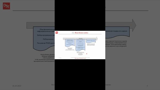 Фаза бизнес-кейса || Термины и определения КИС и ERP-систем (словарь)