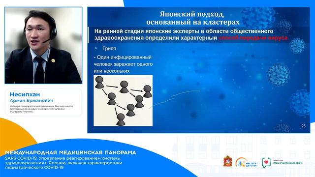 14.12.2022 Международная медицинская панорама: SARS COVID-19.