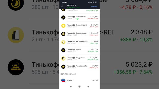 Добавил акций на счёт с «Т-Фондами».