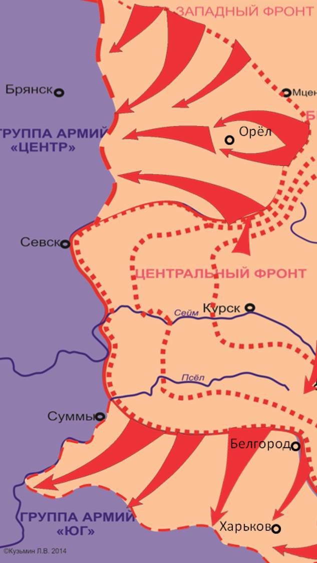 _КУРСКИЙ РАЗГРОМ 1943 год__