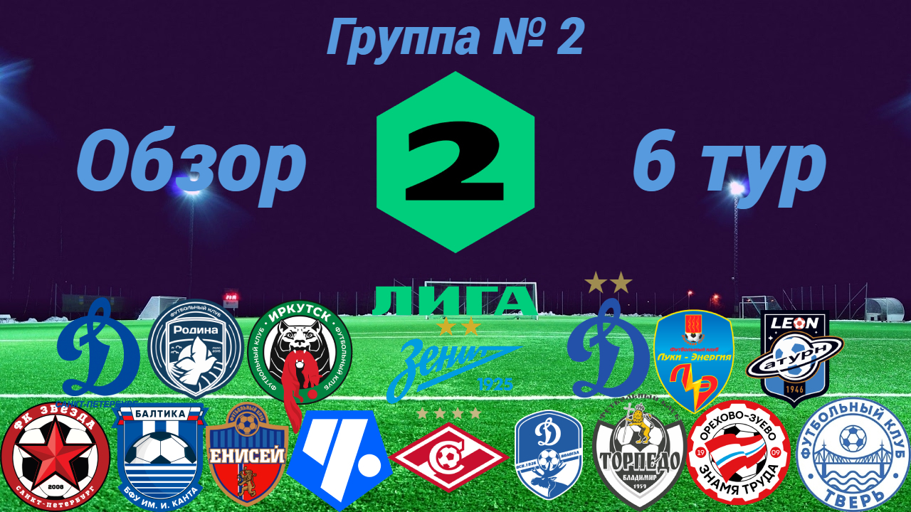 Дивизион Б. Группа № 2, обзор 6-го тура, сезон 2024 года