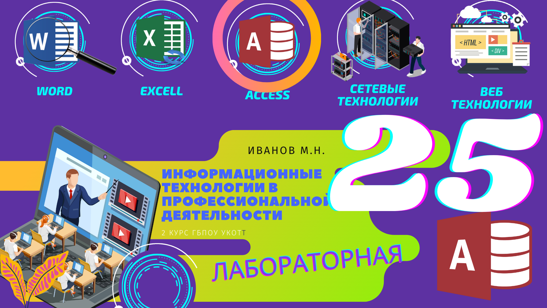 Лабораторная работа 25 Access  создание базы данных   запросы   отчеты самостоятельная работа