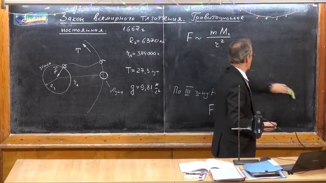 Урок 60. Закон всемирного тяготения. Гравитационная постоянная