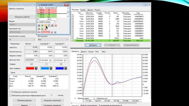 Фандинг, опционы и арбитражный скальпинг устраняют главный недостаток опционов -тета распад