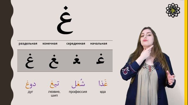 Персидский язык с Викой Пурхекмат. Урок 4. Алфавит