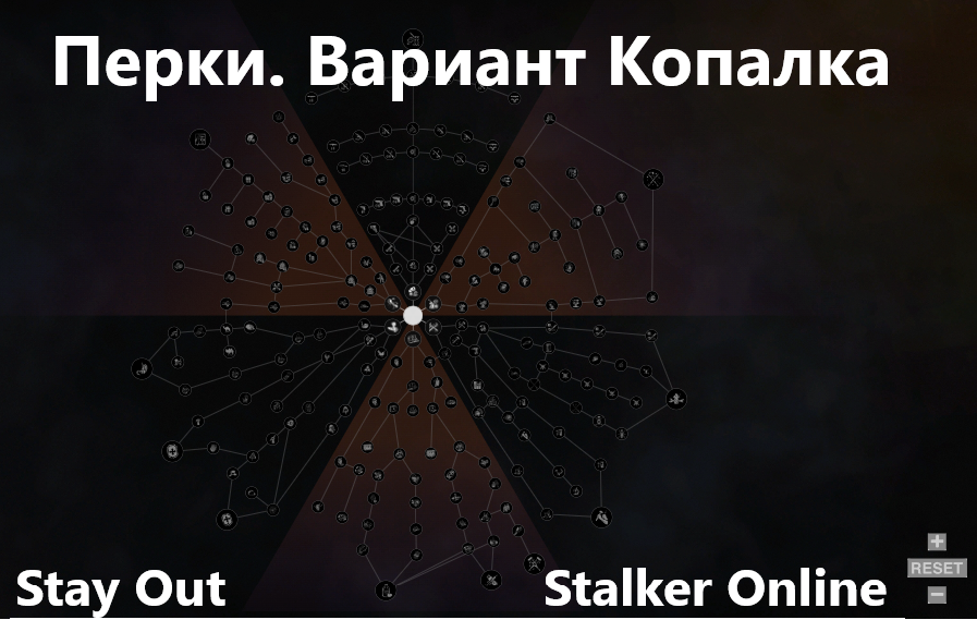 Stay Out / Stalker Online .Перки. Набор Копалка