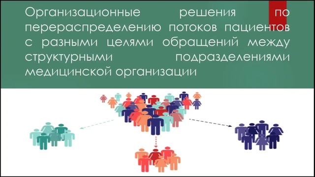 4. Подходы государства к ув. эффективности работы врача Бурдыко В.В. Науч: ст. преп. Кумельский Е.Д.