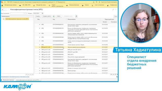 Создание актуальных классификационных признаков счетов / Бухгалтерия государственного учреждения 2.0