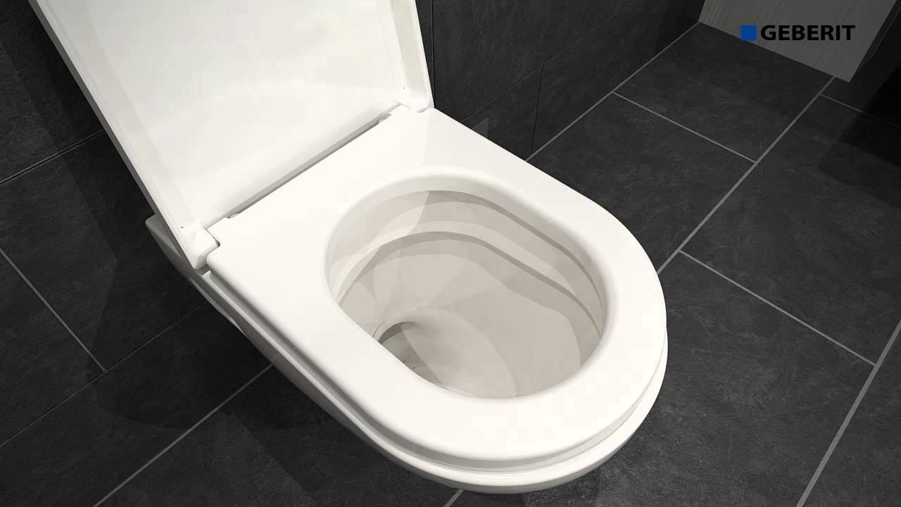 что такое клавиши Sigma80