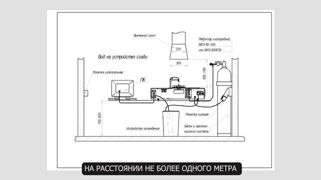 1. Квант-Z - Установка прибора