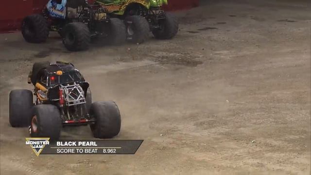 Monster Jam - 2020 - Alamodome - San Antonio, TX - 2