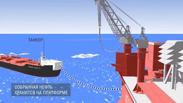 Газпром нефть шельф «Ликвидация pазлива нефти»