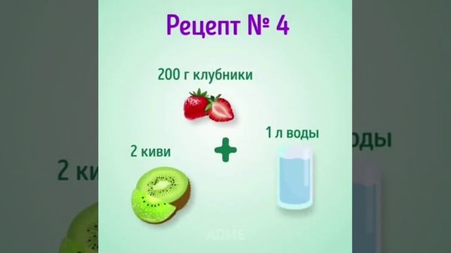 Лучшие рецепты детокс-воды.
