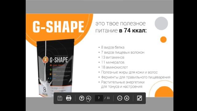 G Shape для всех от приверженцев ЗОЖ до молодых_мам,ч.1.