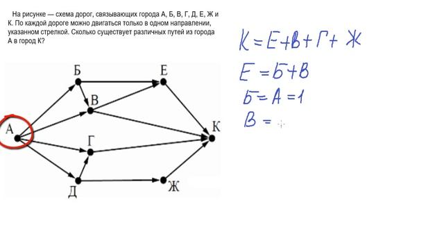 14.Задание 11 ОГЭ Информатика. Анализ информации, представленной в виде схем.mp4
